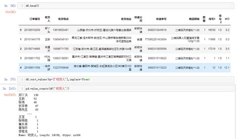 pd value counts 计算列中重复值出现的次数 正在学python 博客园