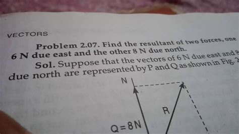 Vectors Problem 2 07 Find The Resultant Of Two Forces One 6 N Due East
