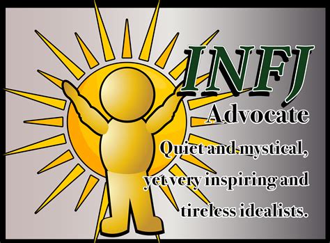 Personality Types Wealth Advantage