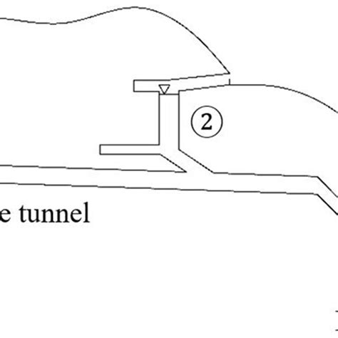 Longitudinal Schematic Of Roskrepp Hydropower Plant With Four Surge Tanks Download Scientific