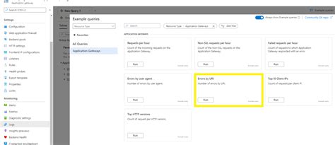 Azure Application Gateway List Of Failed Requests Abhith Rajan