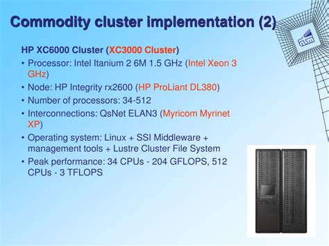 Ppt Commodity Computing Clusters Next Generation Supercomputers Powerpoint Presentation