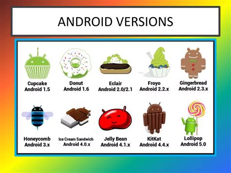 Mobile Operating System Ppt Free Download