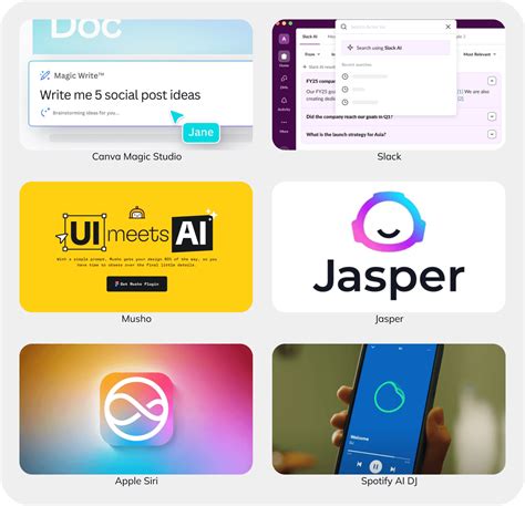 Designing Ai Interfaces Challenges Trends And Future Prospects Pragmatic Coders