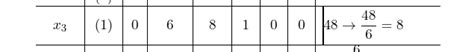 Tables Increase Padding Of Cell Only When Needed Dfrac TeX LaTeX Stack Exchange