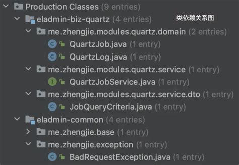 Is It Too Difficult To Collaborate On Developing A Monolithic Application Koupleless Brings