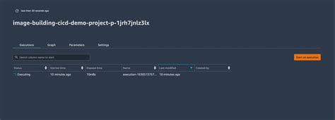 Create Amazon Sagemaker Projects With Image Building Cicd Pipelines Artificial Intelligence