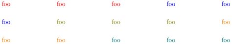 Tikz Pgf Counter In Loop TeX LaTeX Stack Exchange