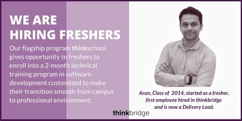 Thinkbridge On Linkedin Thinkbridge Hiringfreshers Angular Angulardeveloper Dotnetdeveloper