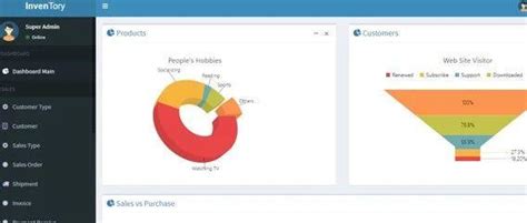 盘点12个net开源项目 知乎