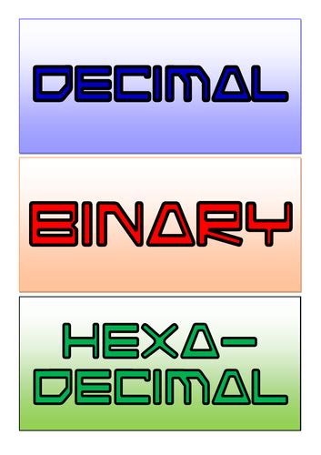 Binary Hexadecimal Decimal Computer Science Number Systems Posters 8 Bit Teaching