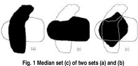 Figure From Morphological Interpolation And Color Images Semantic Scholar