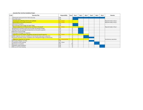Pdf B 14 989 Execution Plan Xlsx Dokumen Tips