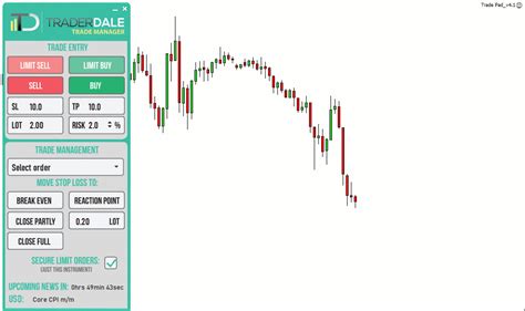 Forex Trade Manager Mt4 Free Download Fx141com