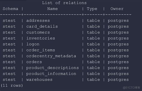 基于ora2pg迁移oracle19c到postgresql1451cto博客oracle数据迁移到pg
