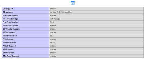 Php How To Enable Mysqli Support When Installing Vtiger 620 On