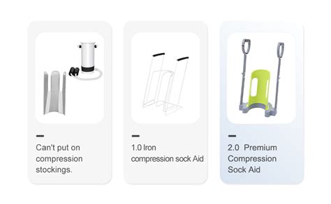 Amazon Com Compression Sock Aid Device Helper Device For Putting On Compression Stocking