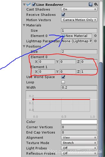 unity实现划线（弹弓皮筋、弹道痕迹等操作） unity 橡皮筋 csdn博客