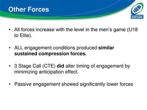Ppt Scrum History Scrum Force Project And Scrum Injuries Powerpoint Presentation Id 1955322