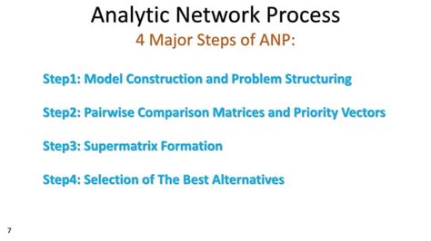Analytic Network Process Pptx Physics Science