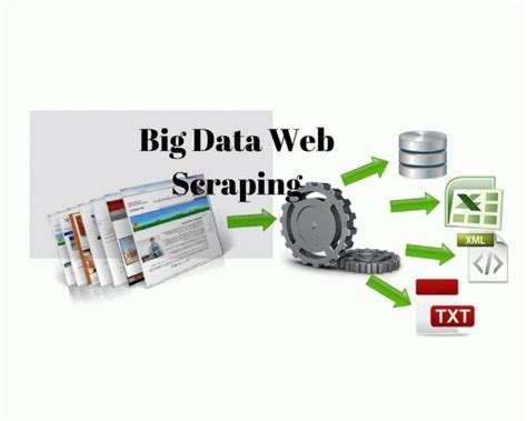 Big Data Web Scraping Do You Need To Extract Large Amount Of Data