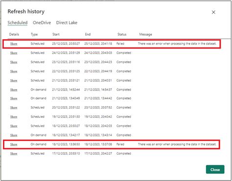 Access Token Has Expired Resubmit With A New Access Token Nível