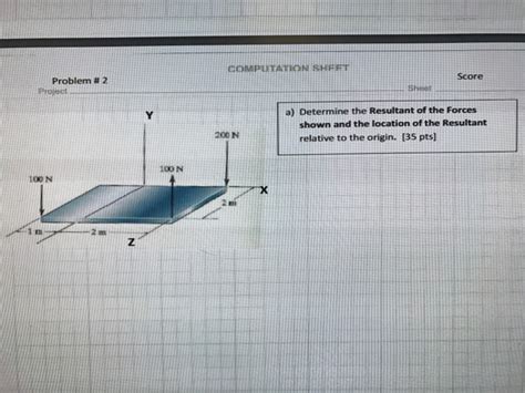 Solved Determine The Resultant Of The Forces Shown And The Chegg Com