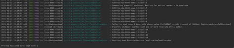 优雅关闭spring boot应用 commencing graceful shutdown waiting for active r csdn博客