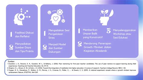meningkatkan kesehatan mental mahasiswa dengan adaptability adaptive