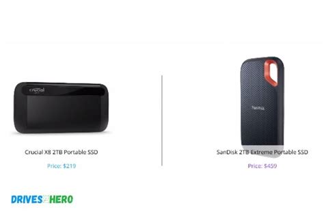 Sandisk Extreme Portable Ssd Vs Crucial X Which Is Better