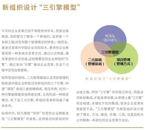 高效团队的核心要素高效团队核心要素第5页大山谷图库