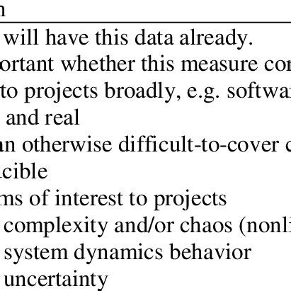 Six Types Of Complexity Six Types Structural Size Number Of Elements Download Scientific