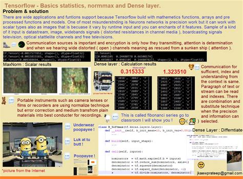Jirayu K On Linkedin Normalize For Stream Input And Calculation Layer Advantage And