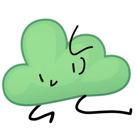 Bush But Cloudy Asset Paper Perplexity Wiki Fandom