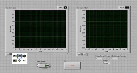 obtaining a subset of streaming data from a waveform graph ni community