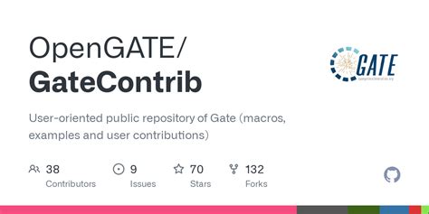 GitHub OpenGATE GateContrib User Oriented Public Repository Of Gate