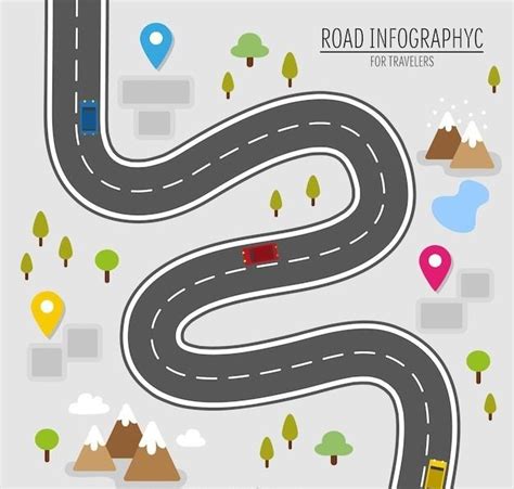 Map Navigation With Aws Serverless Services
