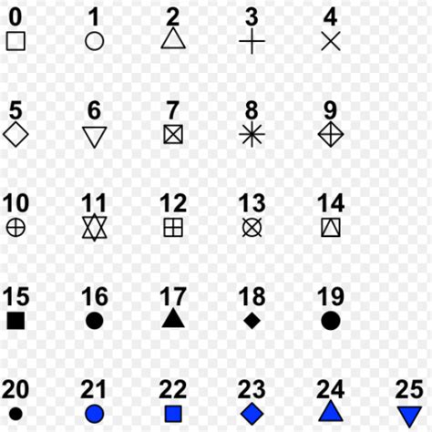 SRplot Free Online Forest Plot
