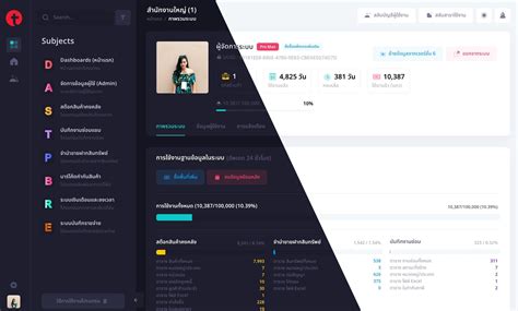 โปรแกรมจัดการ อัพเดท 7020 เพิ่มระบบดาวน์โหลด Excel แบบใหม่เป็นระบบ คิว เพื่อไม่ให้ส่งผลกับ