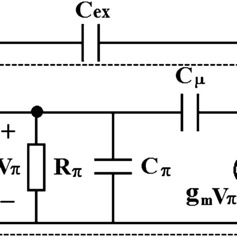 Conventional Pitype Equivalent Circuit Model For Heterojunction Download Scientific Diagram