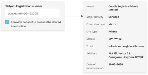 Udyam Aadhaar Verification Api Verify Aadhaar Instantly