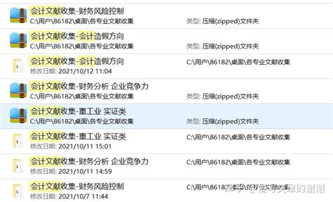 2022届本科会计专业毕业论文选题方向推荐！内含资料及写作方法！ 知乎