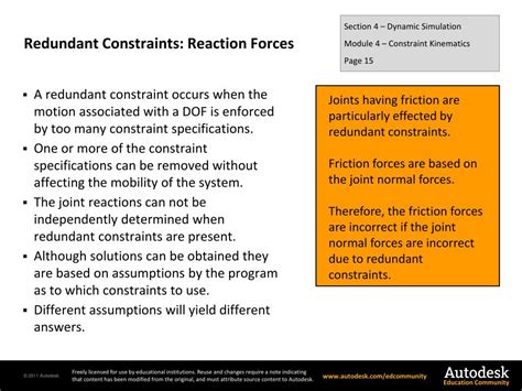 Ppt Dynamic Simulation Constraint Kinematics Powerpoint