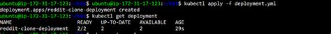 Deploying A Reddit Clone App On Kubernetes With Docker Cicd And