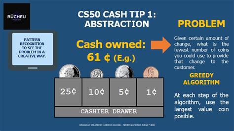 Algorithmic Thinking For Solving Harvard Cs50 Introduction To Computer Science Pset1 — Cash