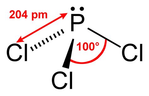 Pcl3 Molecular Geometry