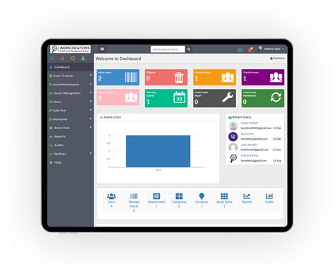 Asset Verification Asset Audit Best Fixed Asset Verification 2022
