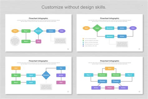 Flowchart Infographic Templates Powerpoint Presentation Template Easy Edit Colorful Vector
