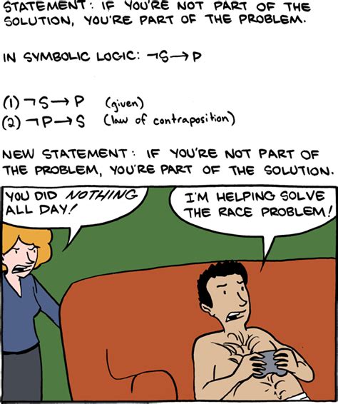 paradoxes of the logical implication