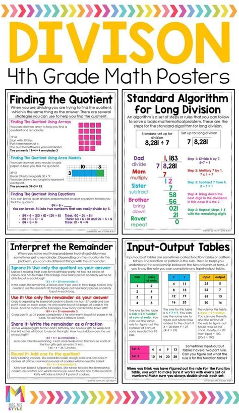 Division Anchor Chart 4th Grade Anchor Multiplication Charts